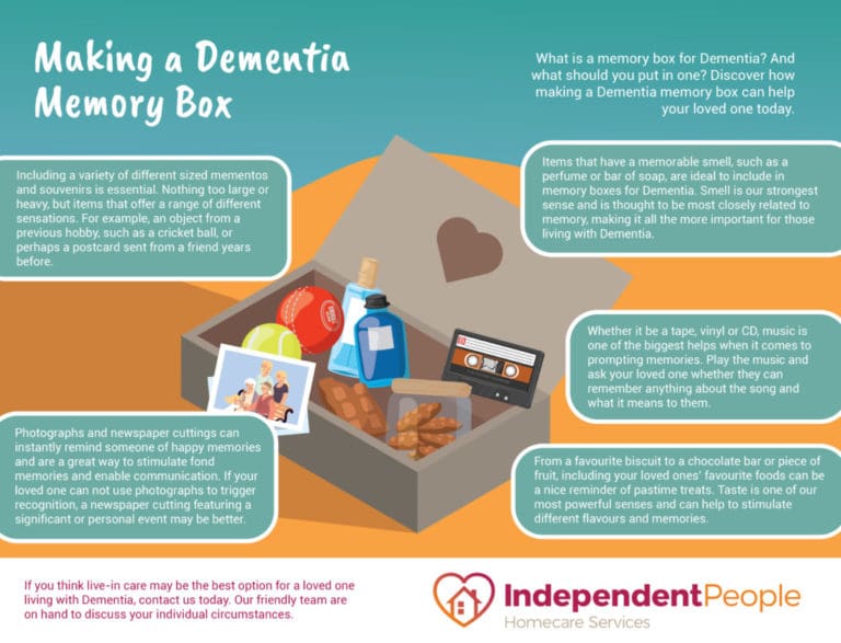 How to Make a Dementia Memory Box | IP Live-In Care